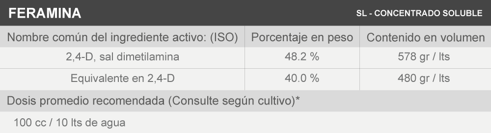 Amina x 1 lt. FERAMINA - Almacen Rural